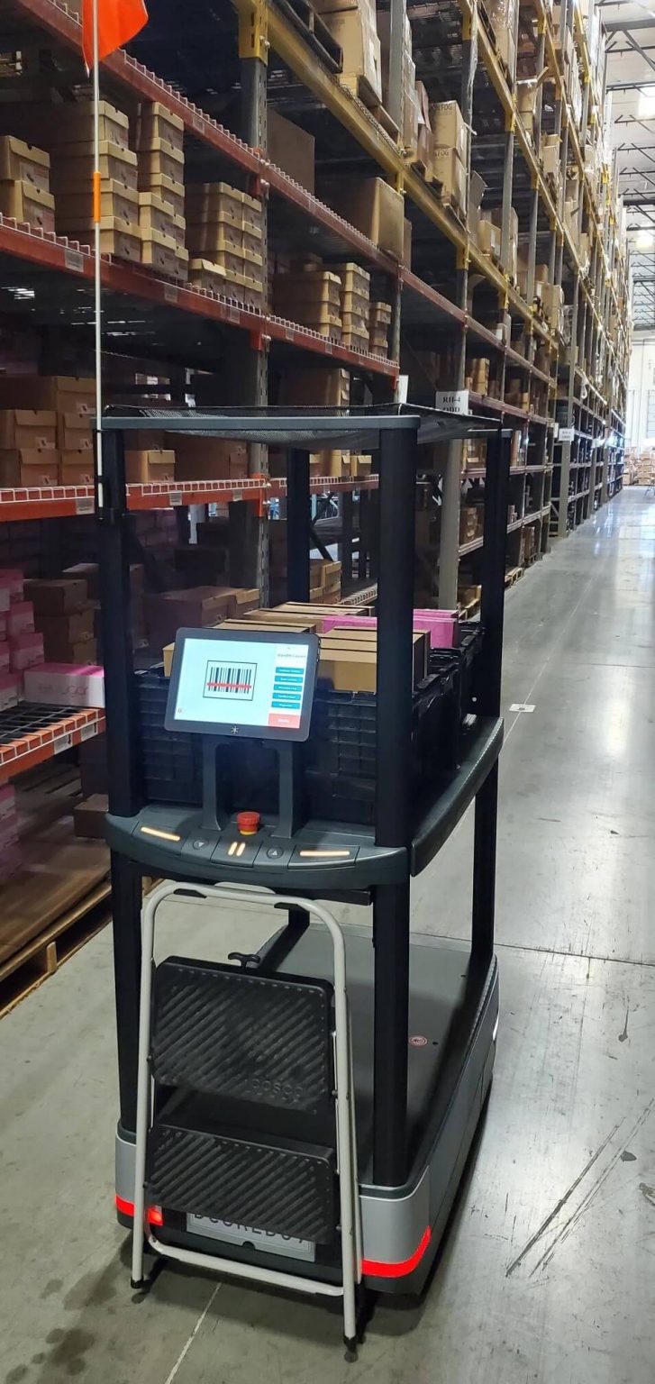 Systems – DCG Fulfillment